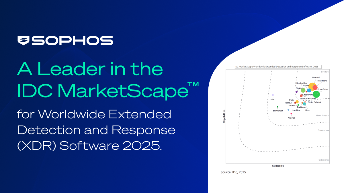 IDC MarketScape XDR 2025 – Sophos Named a Leader