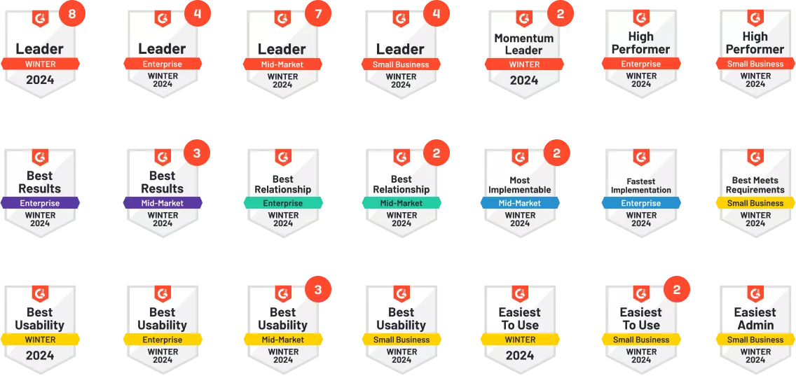 Sophos Recognition - #1 Rated Endpoint Protection Solution